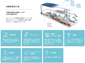電線とケーブルの違いについて解説| NICHIGOH